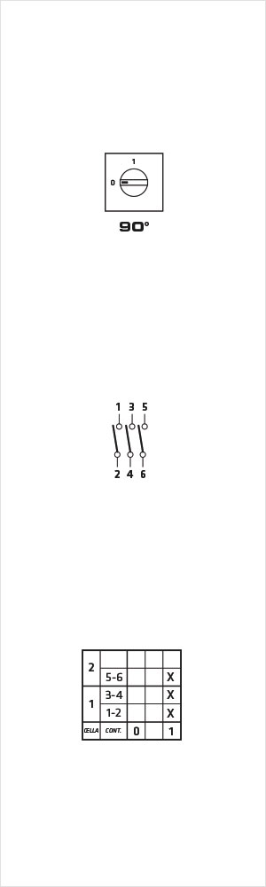 Component: CX32 ON-OFF 0-1 | Automation – Giovenzana International
