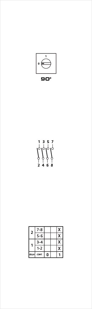 Component: CX32 ON-OFF 0-1 | Automation – Giovenzana International