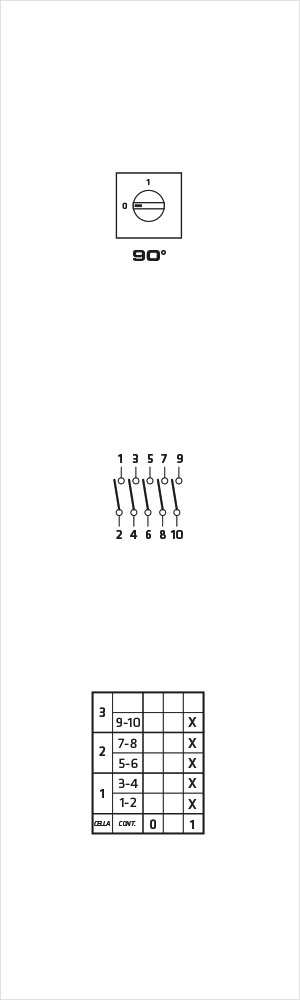 Component: CX32 ON-OFF 0-1 | Automation – Giovenzana International