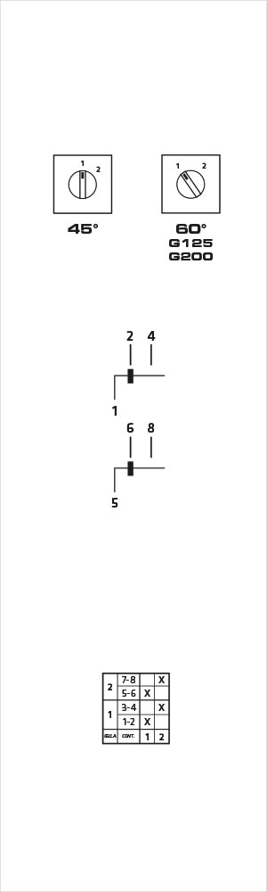 Component: P020 STEP 1-2 WITHOUT 0 | Automation – Giovenzana International