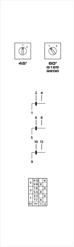 Component: P020 STEP 1-2 WITHOUT 0 | Automation – Giovenzana International