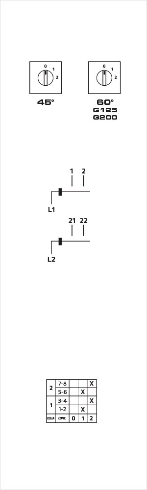 Component: P020 STEP 0-1-2 WITH 0 | Automation – Giovenzana International