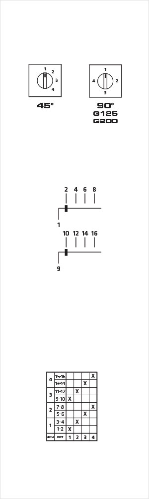 Component: CX32 STEP 1-2-3-4 WITHOUT 0 | Automation – Giovenzana ...